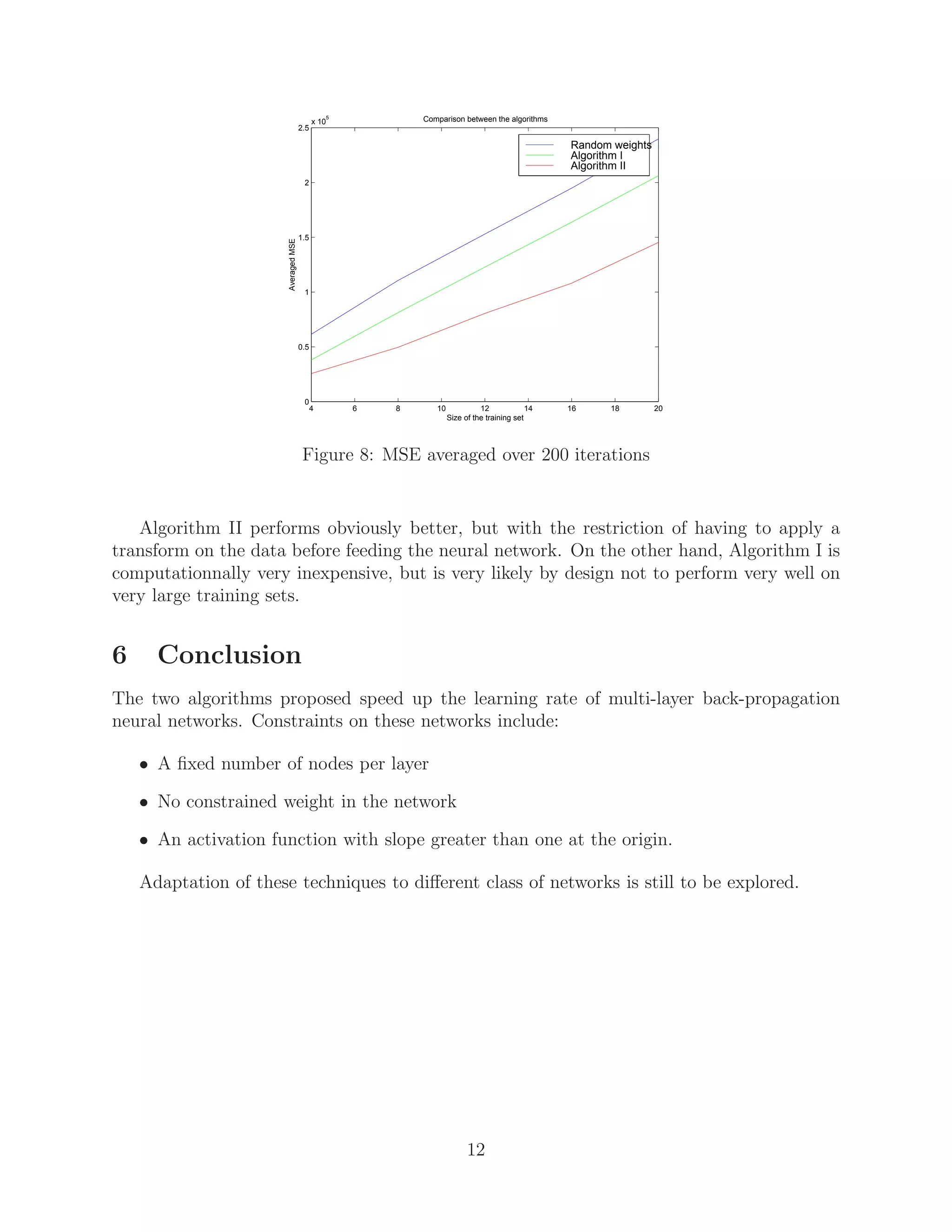 Two Algorithms To Accelerate Training Of Back Propagation Neural Networks Pdf