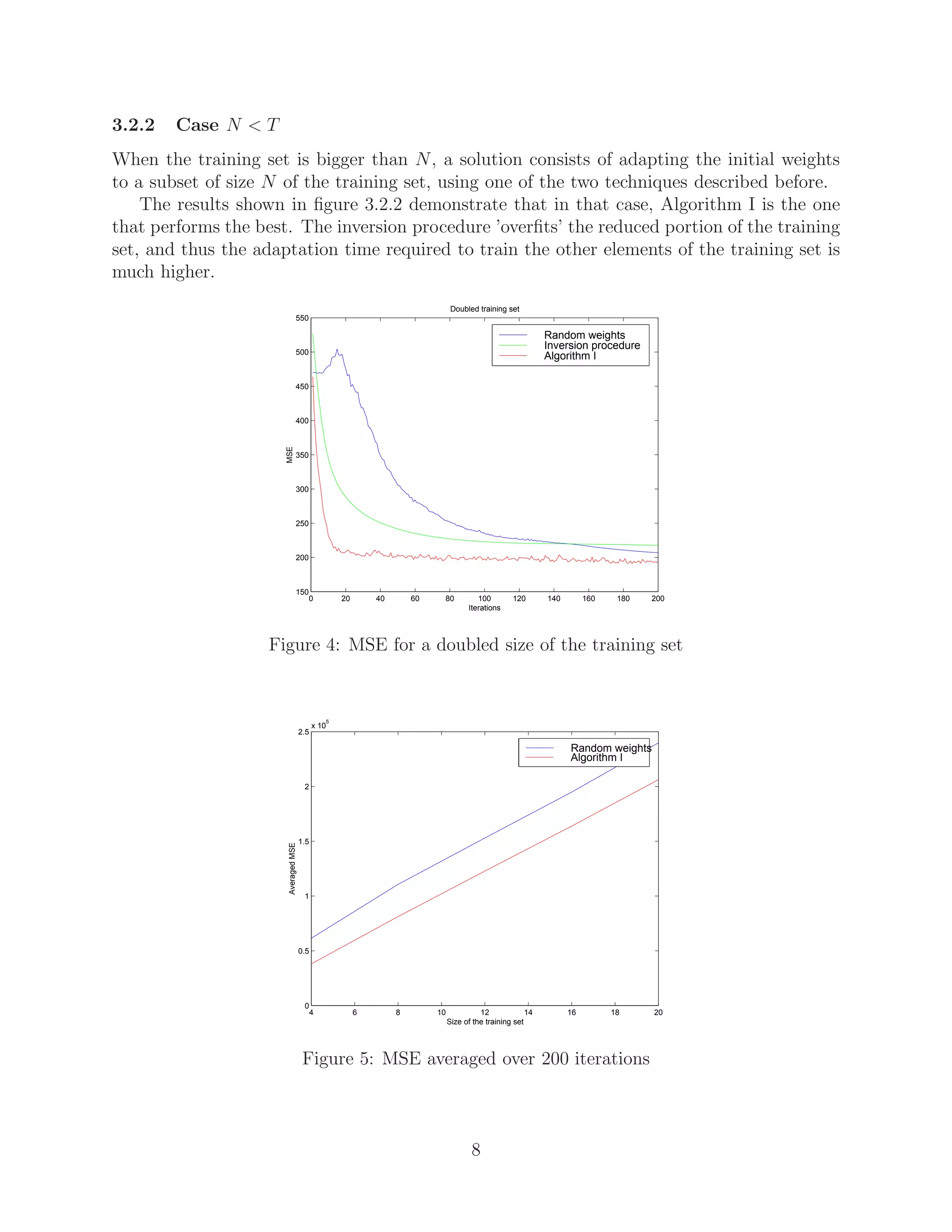 Two Algorithms To Accelerate Training Of Back Propagation Neural