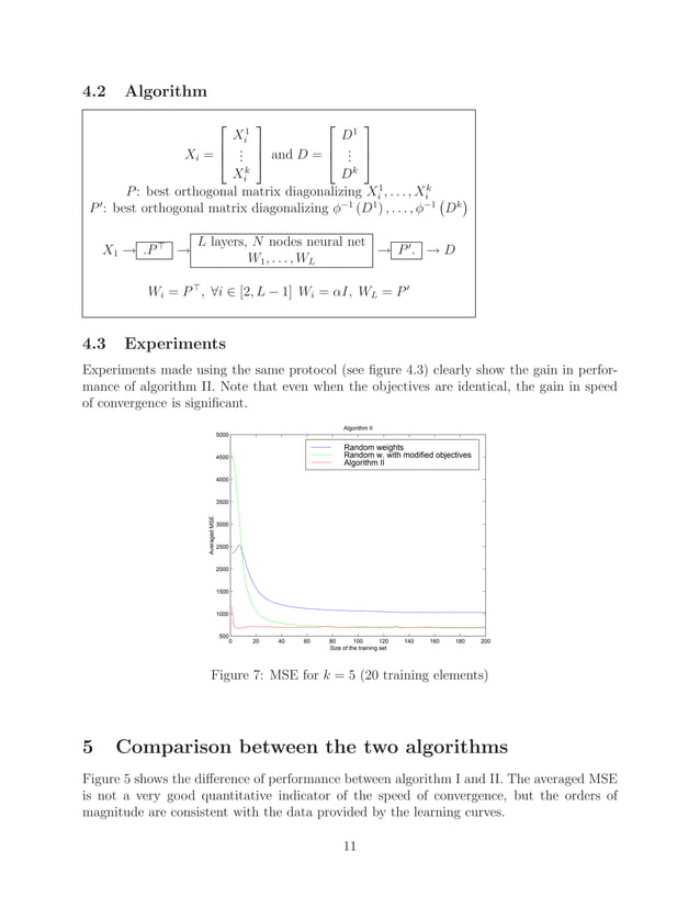 Two Algorithms To Accelerate Training Of Back Propagation Neural