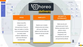 INTERFACE, by apidays - Accelerate with a Digital PaaS | PDF | Cloud ...