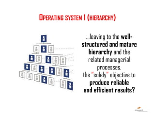 Accelerate [XLR8] your agile transformation | PDF | Operating Systems ...
