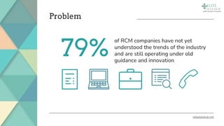 Accelerate Your Business Healthcare: RCM Focused | PPT
