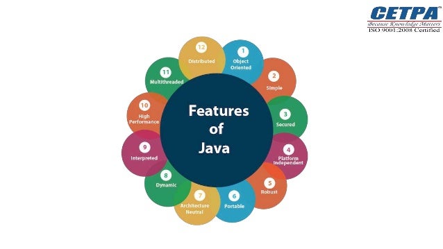 Accelerate your career in Java.pptx