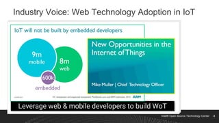 Accelerate Your IoT and Robotics Development Using Web Technology and Apache Cordova* | PPT