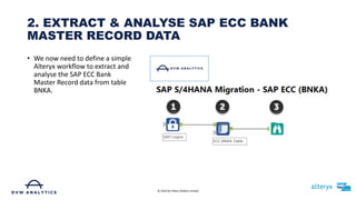 Accelerate your migration to SAP S/4HANA with Alteryx and the DVW ...
