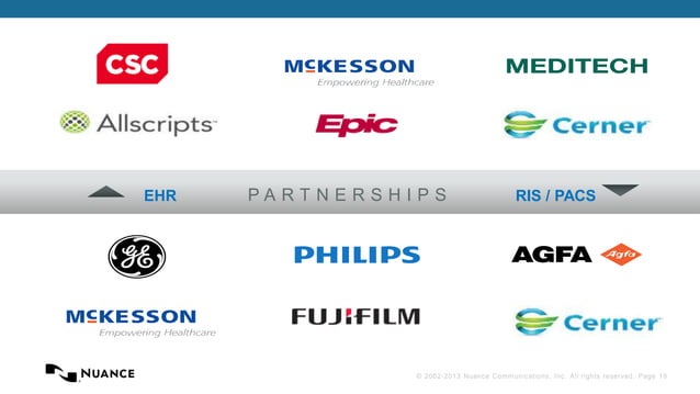 Accelerate your paperless strategy | PPTX | Healthcare Industry ...