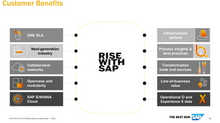 Accelerate your S4HANA journey with SAP RISE.pdf