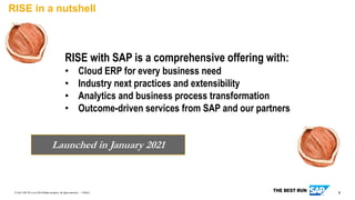 Accelerate your S4HANA journey with SAP RISE.pdf