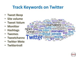 Accelerate your Twitter Marketing | PPT