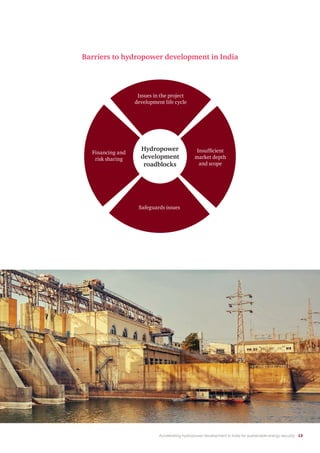 Accelerating hydropower-development-in-india-for-sustainable-energy ...