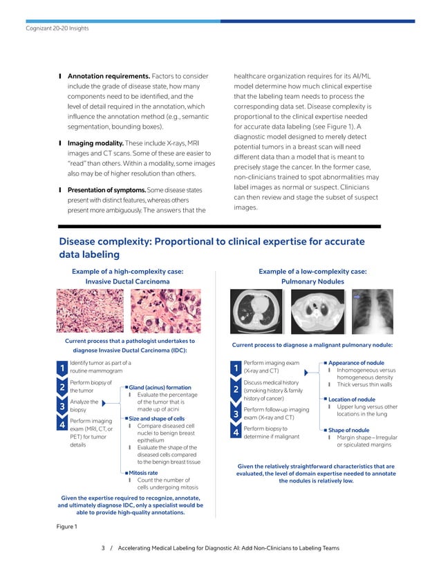 Accelerating Medical Labeling for Diagnostic AI: Add Non-Clinicians to ...