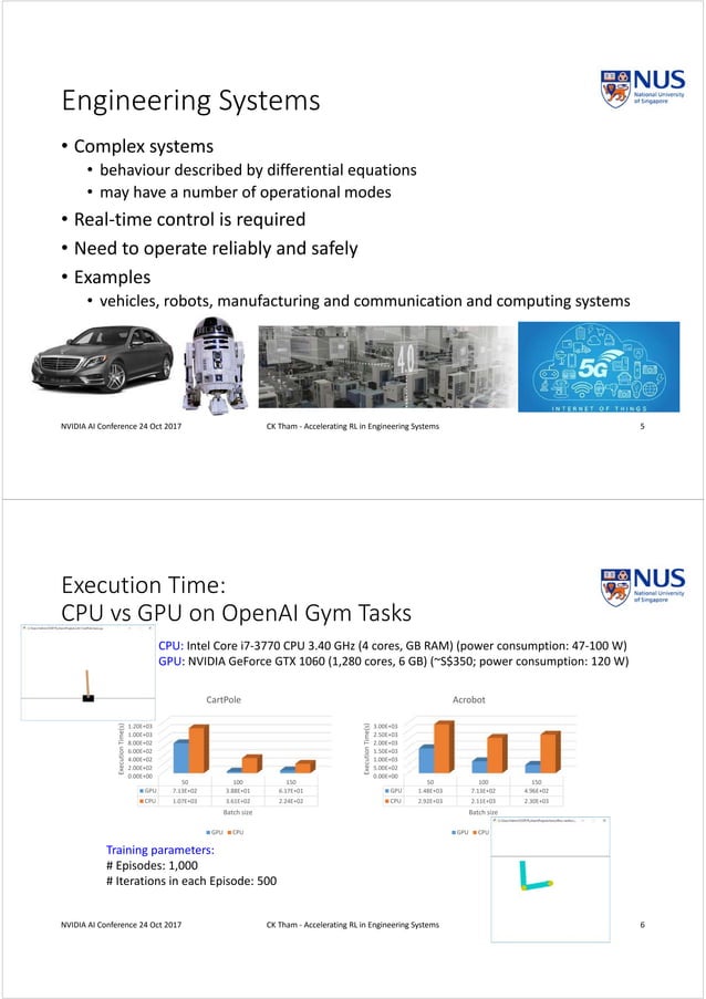 Accelerating Reinforcement Learning In Engineering Pdf Free Download