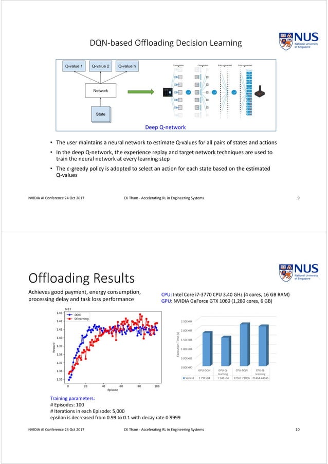 Accelerating Reinforcement Learning In Engineering Pdf Free Download