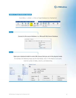 Accelerating SQL to NoSQL Migration WP - LTIMindtree | PDF