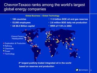 Accelerating the deployment of technology to business opportunities ...