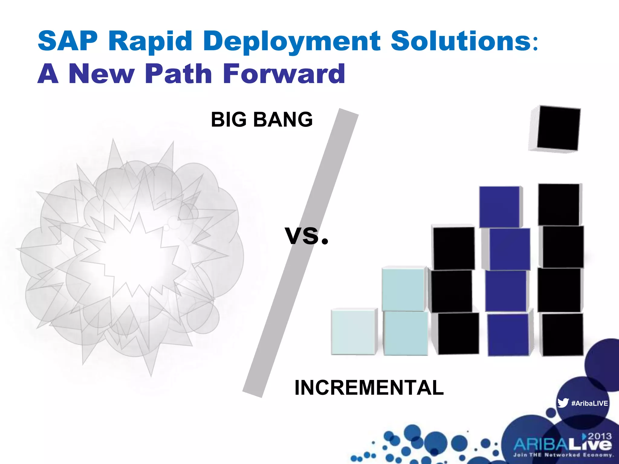 Accelerating Time-to-Value with SAP Rapid Deployment Solutions for Ariba | PPTX