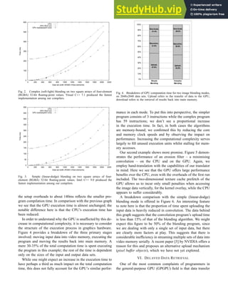 Accelerating A C Image Processing Library With A GPU | PDF