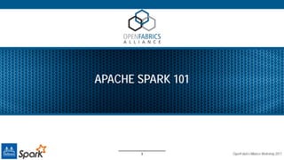 Accelerating apache spark with rdma | PPT