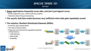 Accelerating apache spark with rdma | PPT