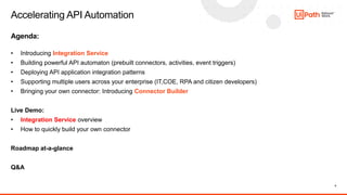 Live Demo: Accelerating API Automation with Integration Service | PPT