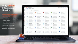 Live Demo: Accelerating API Automation with Integration Service | PPT