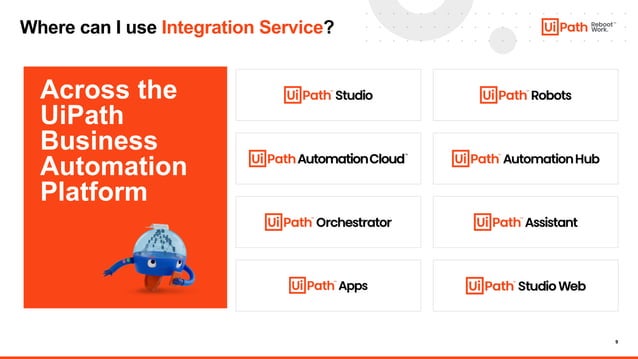 Live Demo Accelerating Api Automation With Integration Service Ppt Free Download