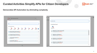 Accelerating API Automation | PPT
