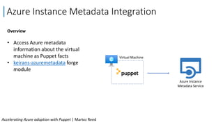 Accelerating azure adoption with puppet | PPT