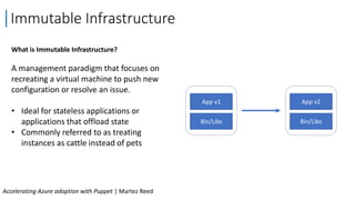 Accelerating azure adoption with puppet | PPT