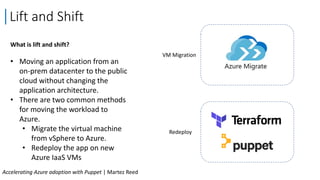 Accelerating azure adoption with puppet | PPT