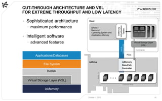 Accelerating big data with ioMemory and Cisco UCS and NOSQL | PDF ...
