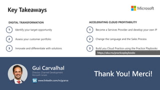 Digital Transformation & Cloud Profitability | PPT