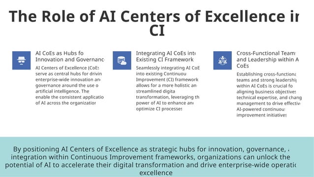 Accelerating Continuous Improvement with AI Centers of Excellence for ...