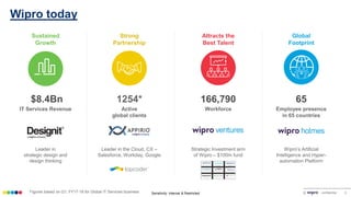 Accelerating the Data to Value Journey | PPT