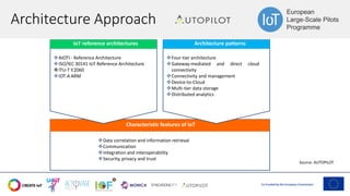 Accelerating the Digital Transformation – Building a 3D IoT Reference ...