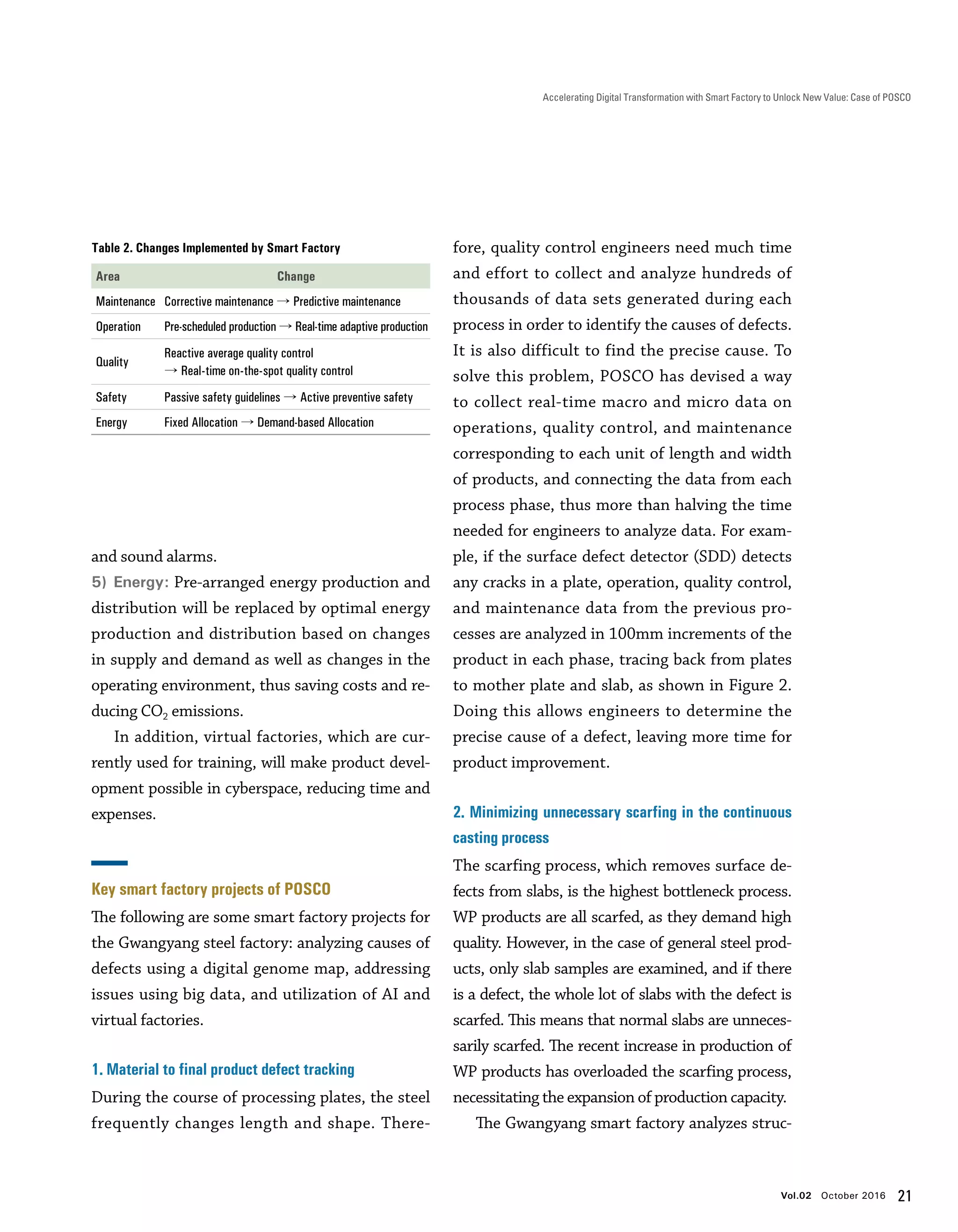 Accelerating digital transformation with smart factory to unlock new ...