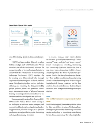 Accelerating digital transformation with smart factory to unlock new ...