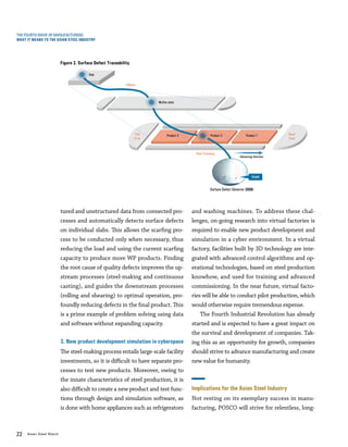 Accelerating digital transformation with smart factory to unlock new ...