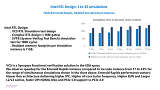 Accelerating EDA workloads on Azure – Best Practice and benchmark on ...