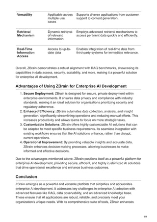 Accelerating Enterprise AI Development with Retrieval-augmented ...