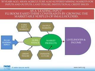 Accelerating Farmer-Led Irrigation (FLI) Development in Sub-Saharan ...
