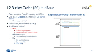 Accelerating HBase with NVMe and Bucket Cache | PPT
