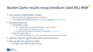 Accelerating HBase with NVMe and Bucket Cache | PPT