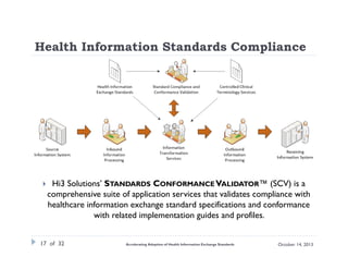 Hi3 Solutions: Accelerating HIE standards conformance | PDF | Computer ...