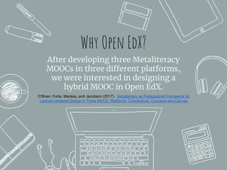 Accelerating Metaliterate Learning with a Global MOOC and Digital Badging System | PPT