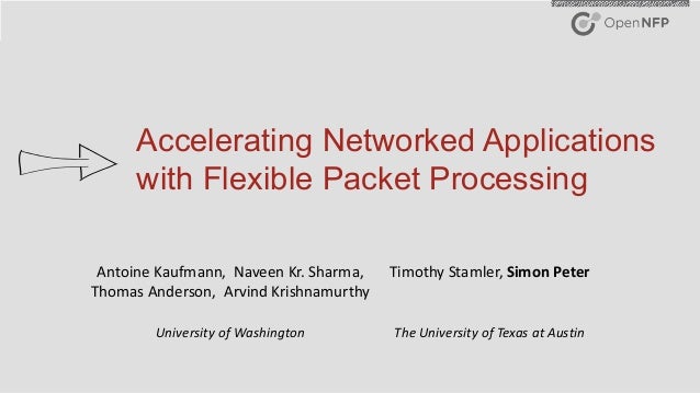 Accelerating Networked Applications with Flexible Packet Processing Accelerating Networked Applications with Flexible Packet Processing
