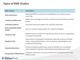 Accelerating Patient Care with Real World Evidence | PPTX