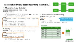 Accelerating query processing | PPT