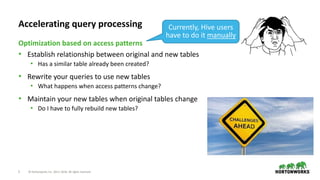 Accelerating query processing | PPT