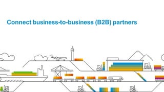 Accelerating S4HANA Integrations - customer references and use cases.pptx